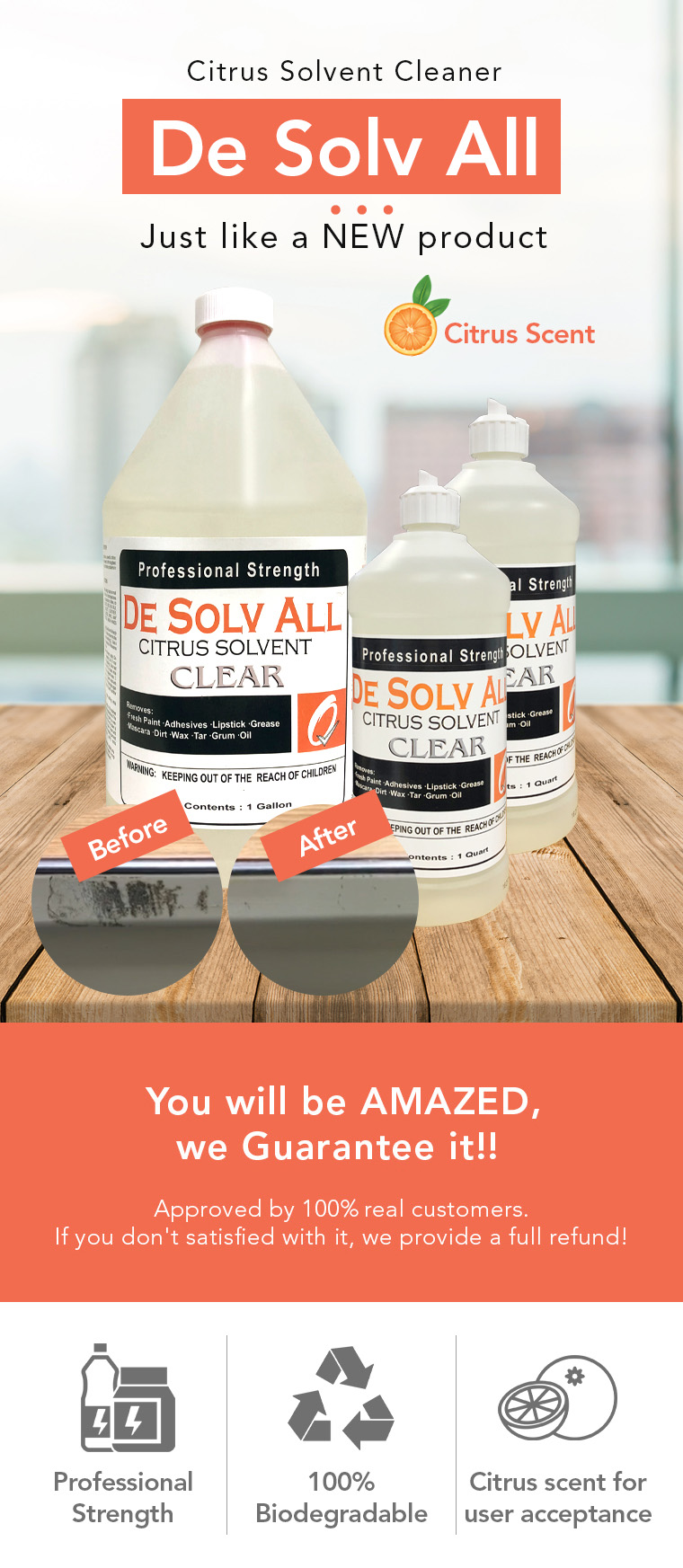 DeSolv All Citrus Solvent(GAL)