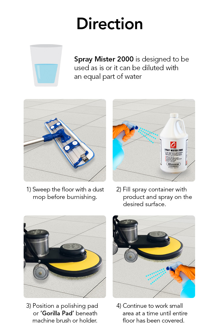 Spray Mister 2000 (GAL)
